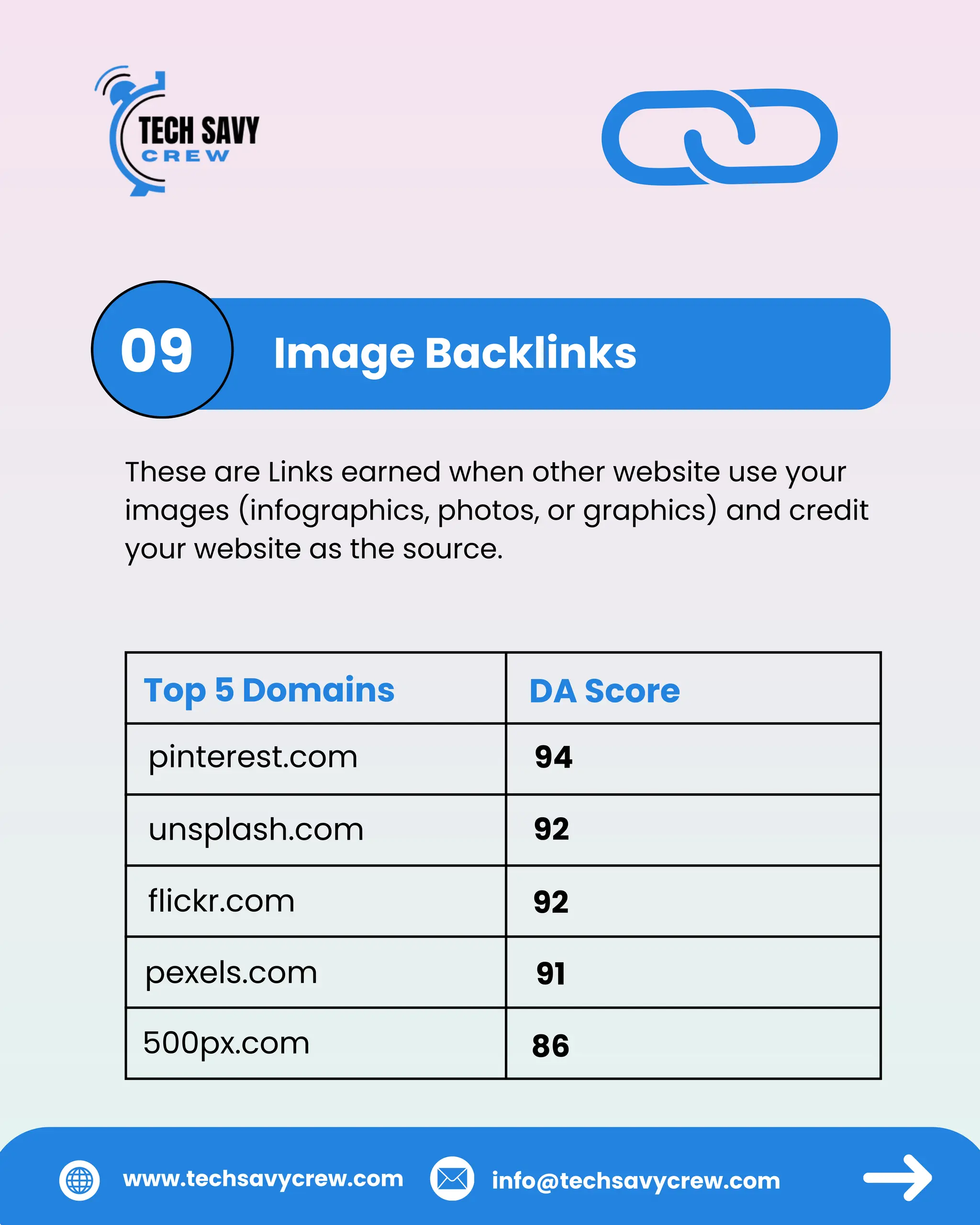 11 Types of Backlinks You Can Try in 2025 | PDF