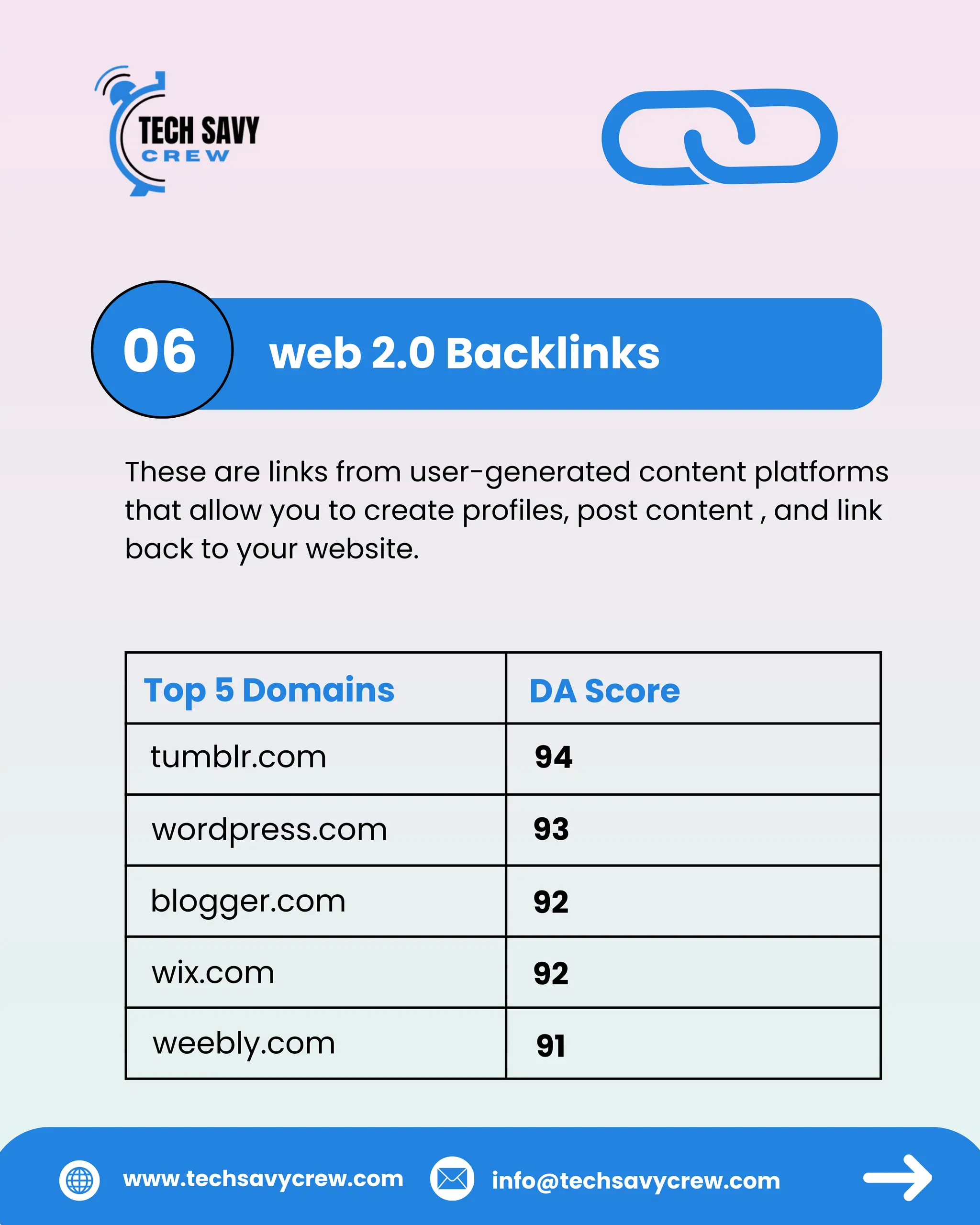 11 Types of Backlinks You Can Try in 2025 | PDF