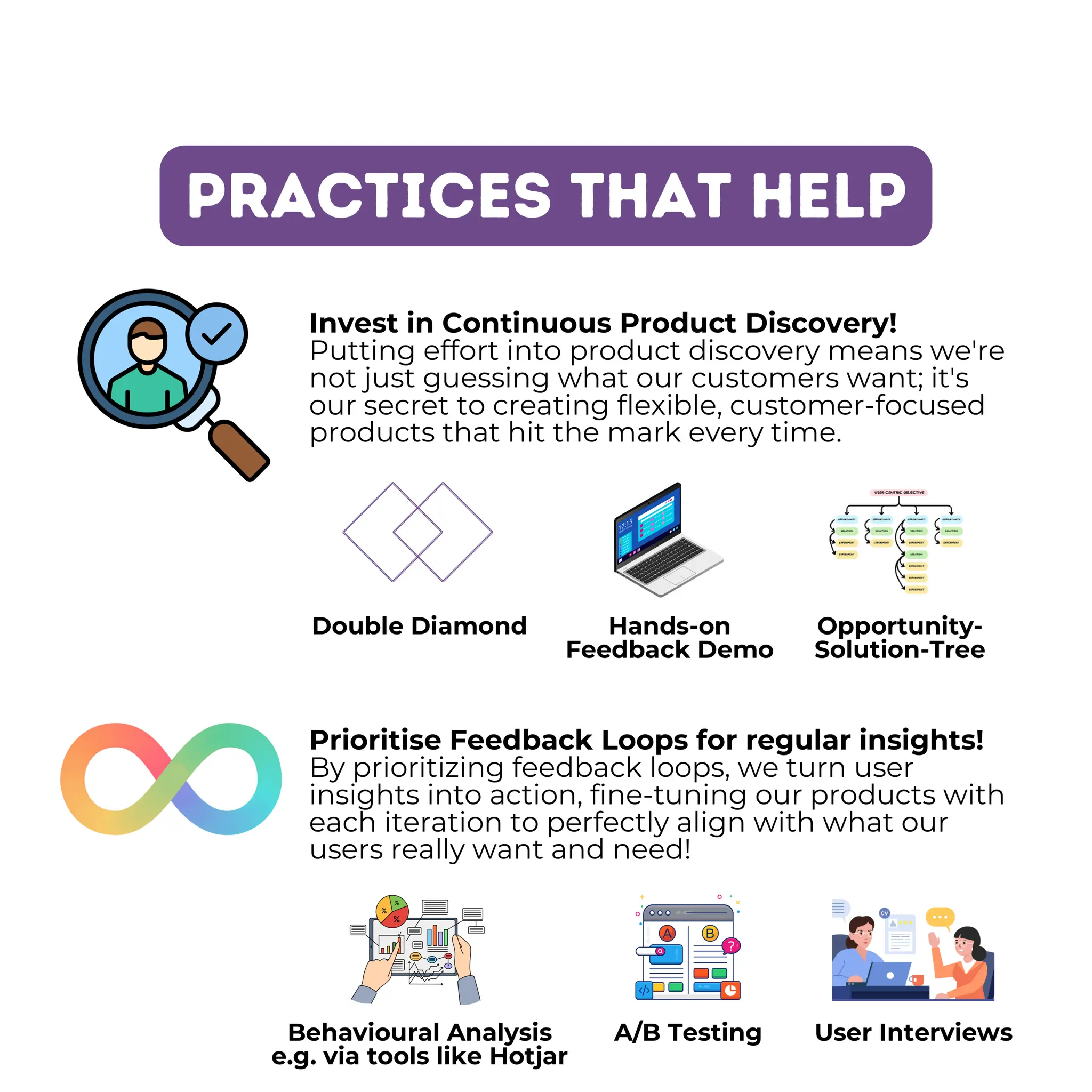 Embracing Agility Part 1 - Explore Agile Practices that Revolutionize Product Development ...