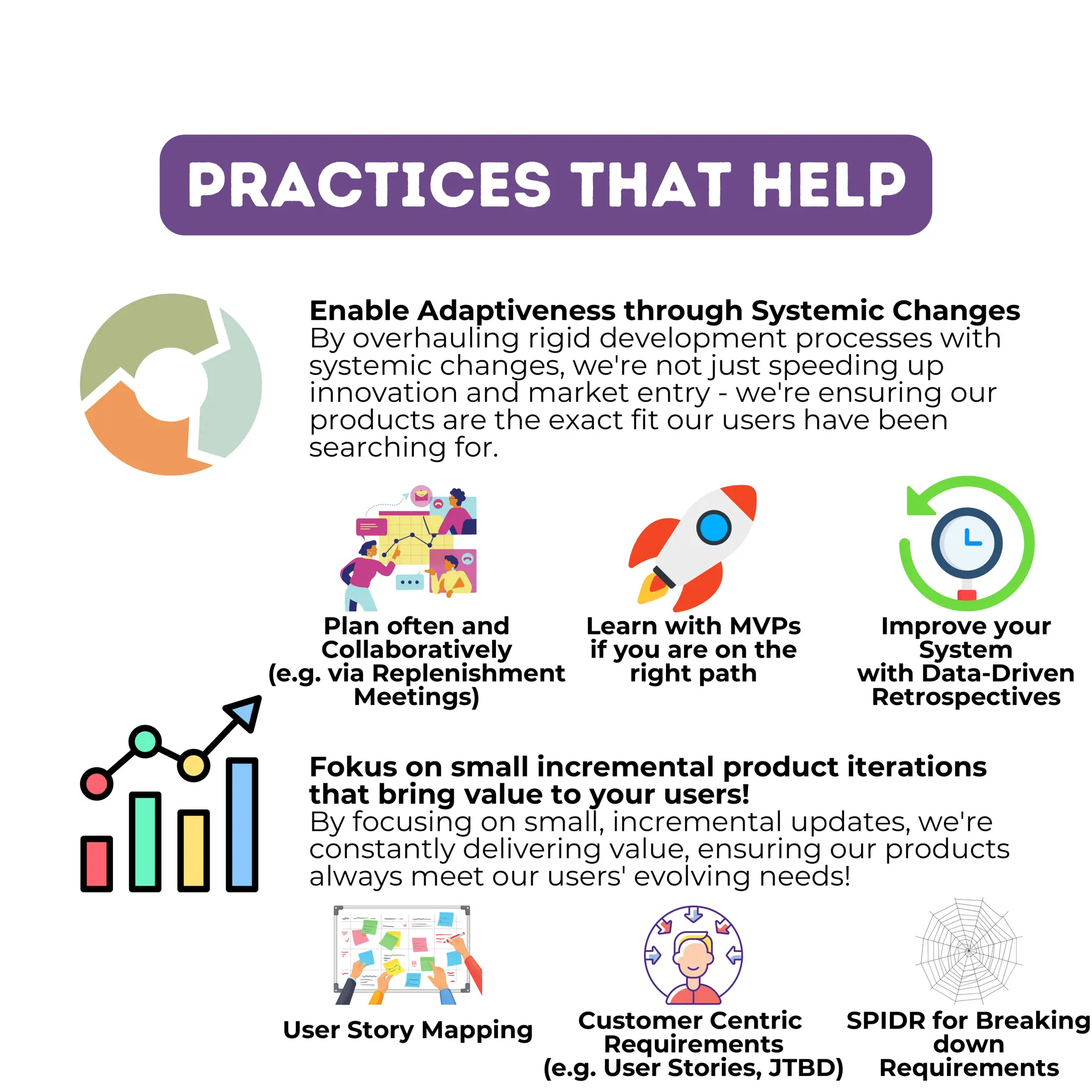 Embracing Agility Part 1 - Explore Agile Practices that Revolutionize ...