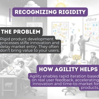 Embracing Agility Part 1 - Explore Agile Practices that Revolutionize Product Development ...