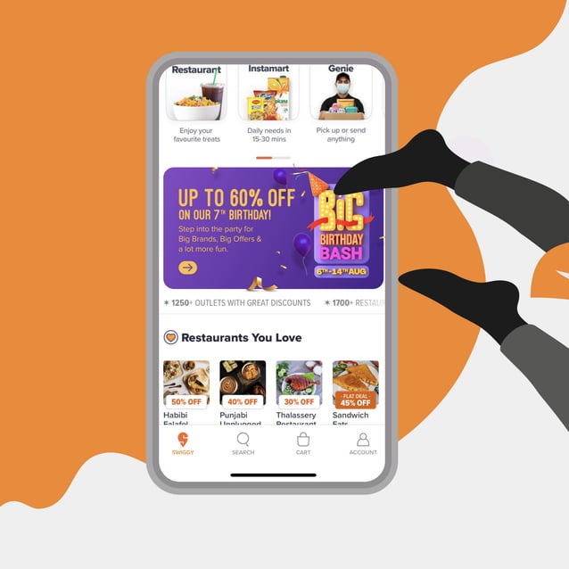 Swiggy 7th Birthday Carousel | PDF