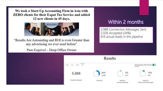 Linkedin case studies slideshare | PPTX