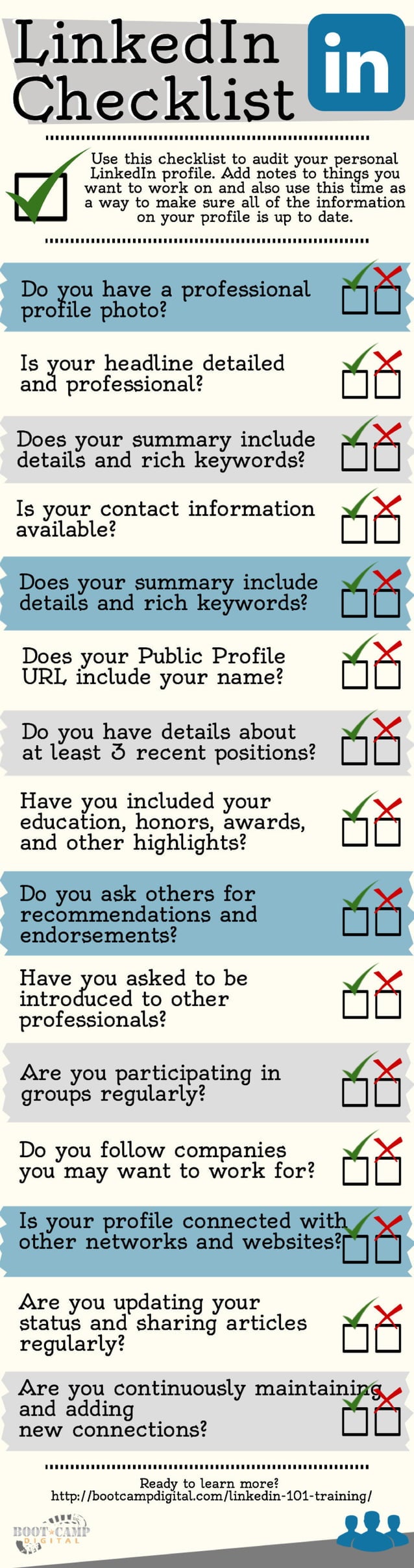 LinkedIn Checklist | PDF