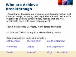 Achieve Breakthrough Company Overview | PPT