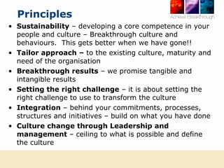 Achieve Breakthrough Company Overview | PPT