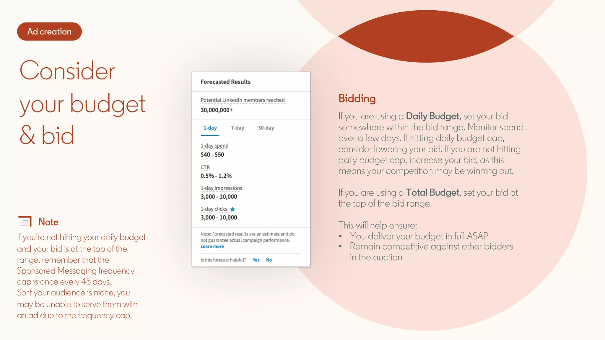 LinkedIn Conversation Ads Best Practices Guide | PDF