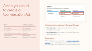 LinkedIn Conversation Ads Best Practices Guide | PDF