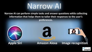 Step by step AI: Day 1 Definition and Concept | PPTX | Artificial ...