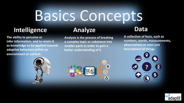 Step by step AI: Day 1 Definition and Concept | PPTX | Artificial ...