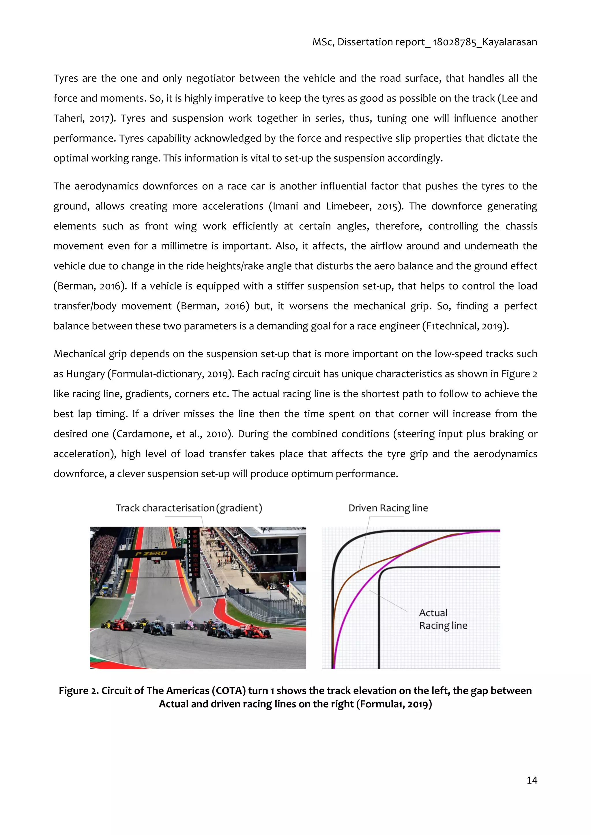 Development of the required components of a performance vehicle model to study the suspension ...