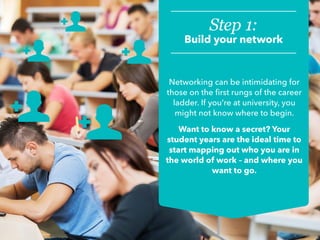 Relationships Matter: Connecting with Other Students and Professionals ...