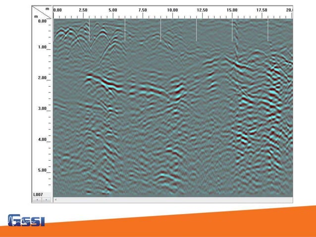 LinkedIn Example Burial Hill | PPTX