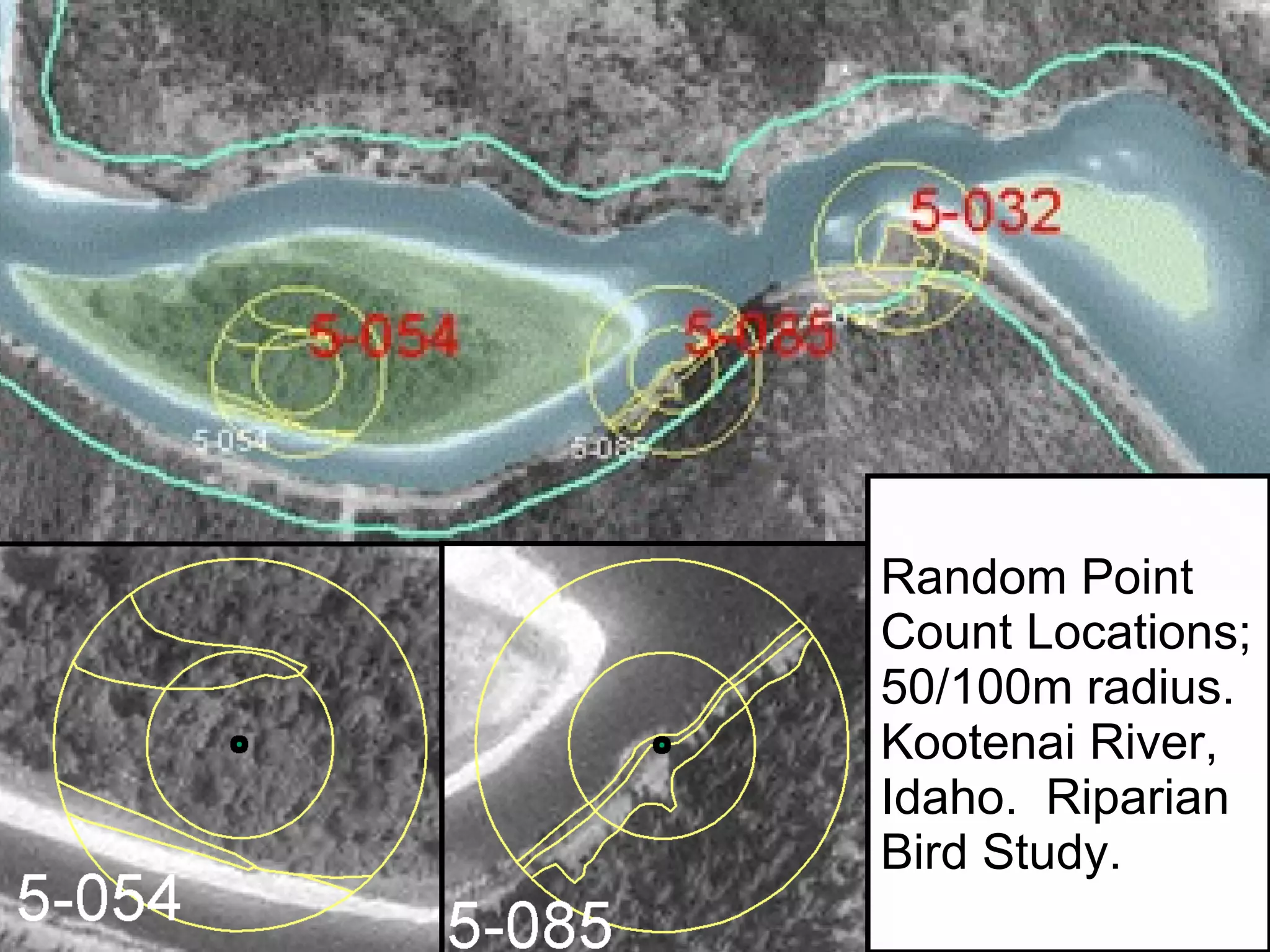 GIS analysis examples | PPT