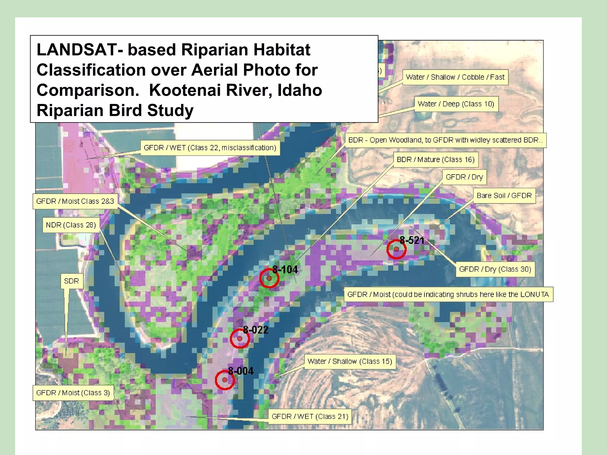 GIS analysis examples | PPT