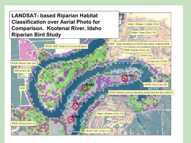 GIS analysis examples | PPT