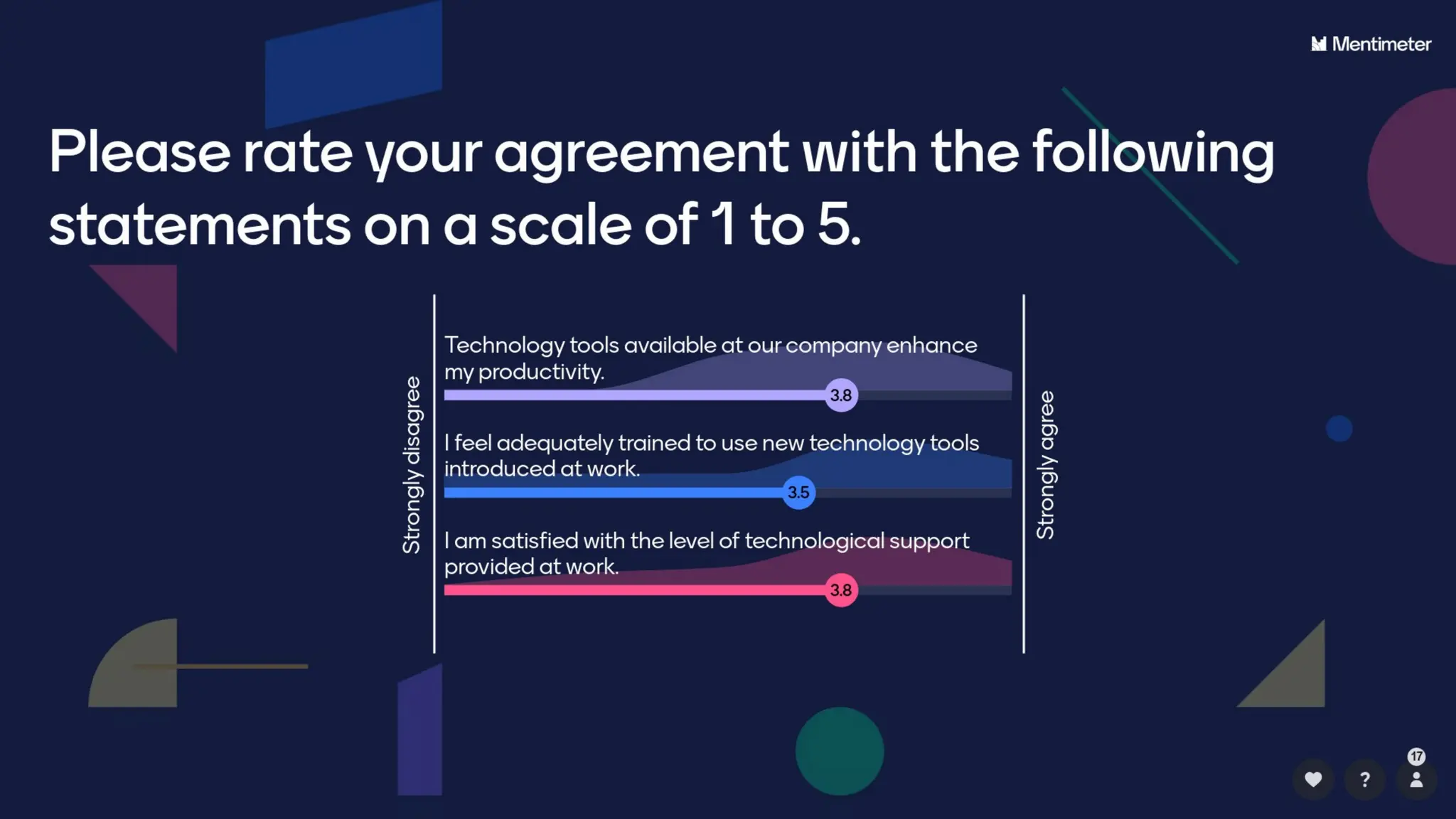Mentimeter Survey Example English April 24.pdf