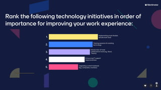 Mentimeter Survey Example English April 24.pdf