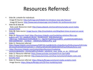 Importance Of LinkedIn For Business | PPTX