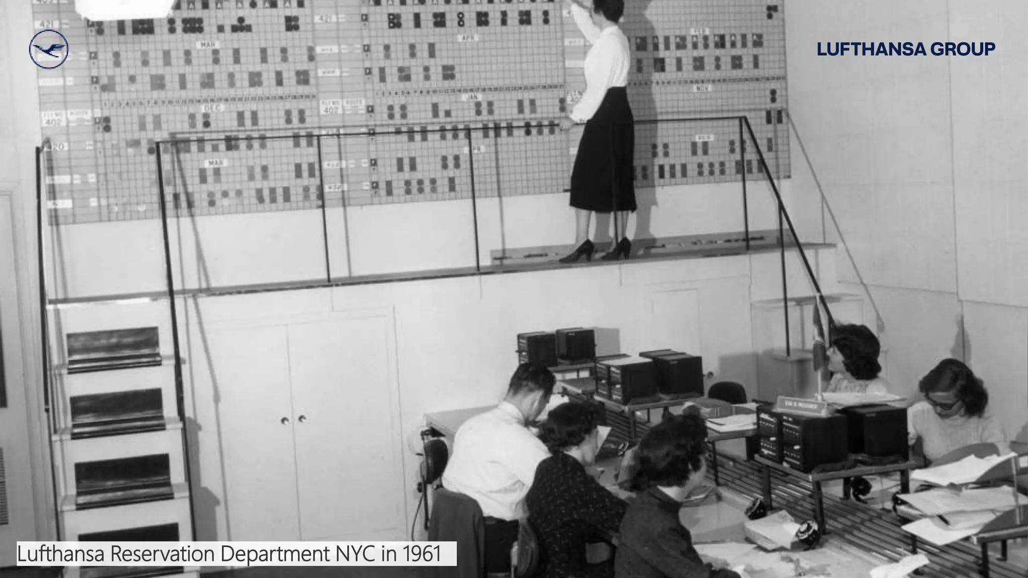 Airline Distribution | PPTX