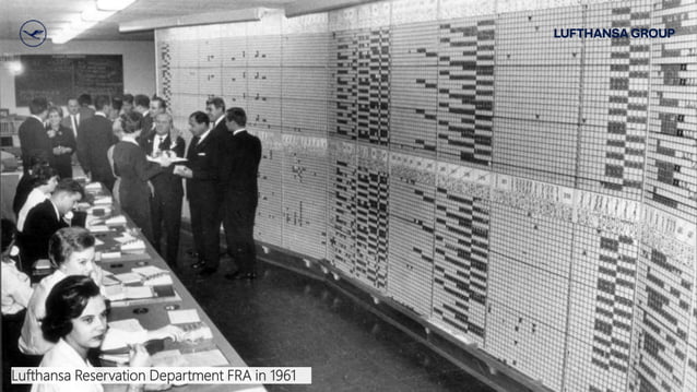 Airline Distribution | PPTX