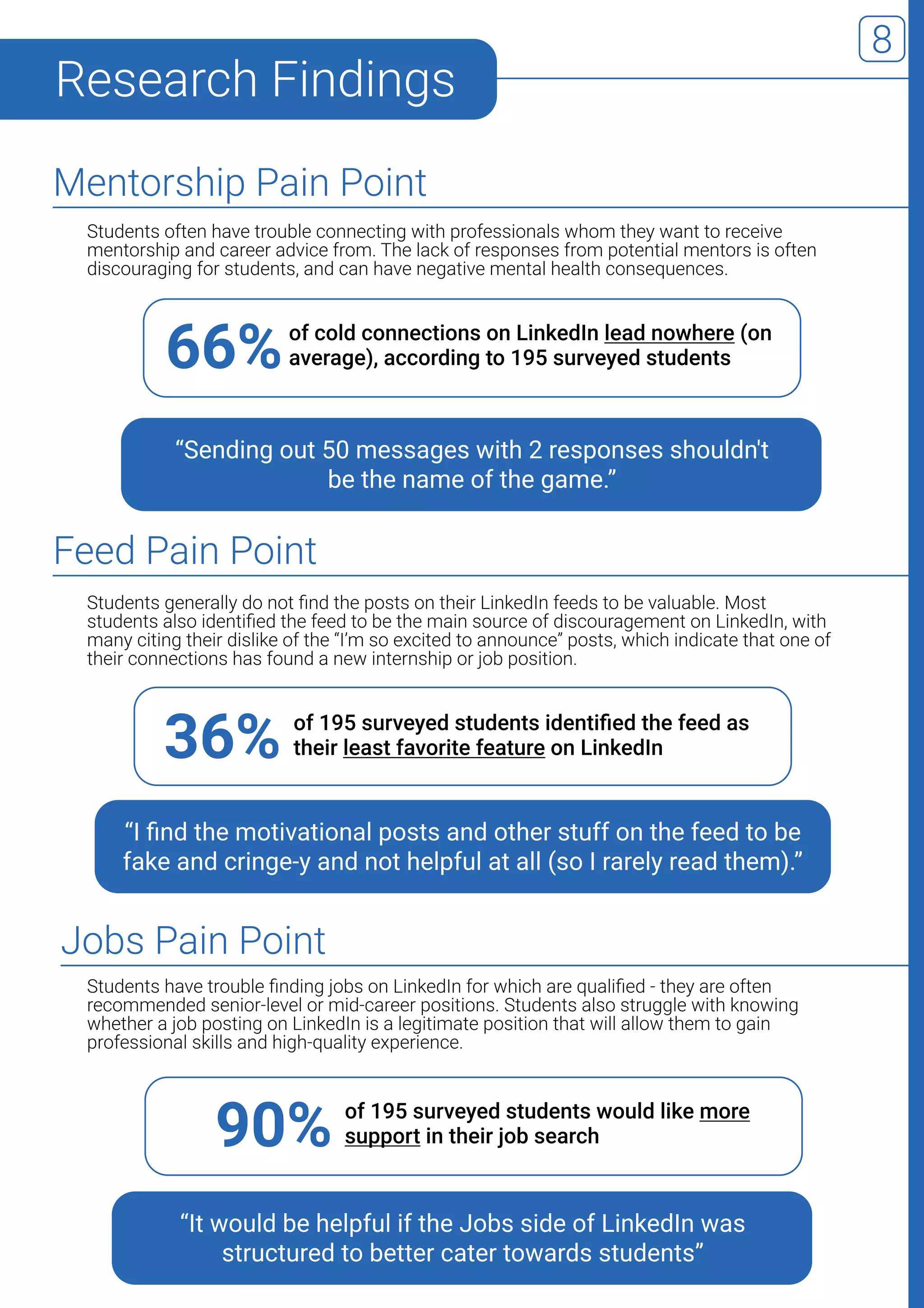 Whitepaper: LinkedIn for Students | PDF