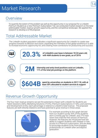Whitepaper: LinkedIn for Students | PDF