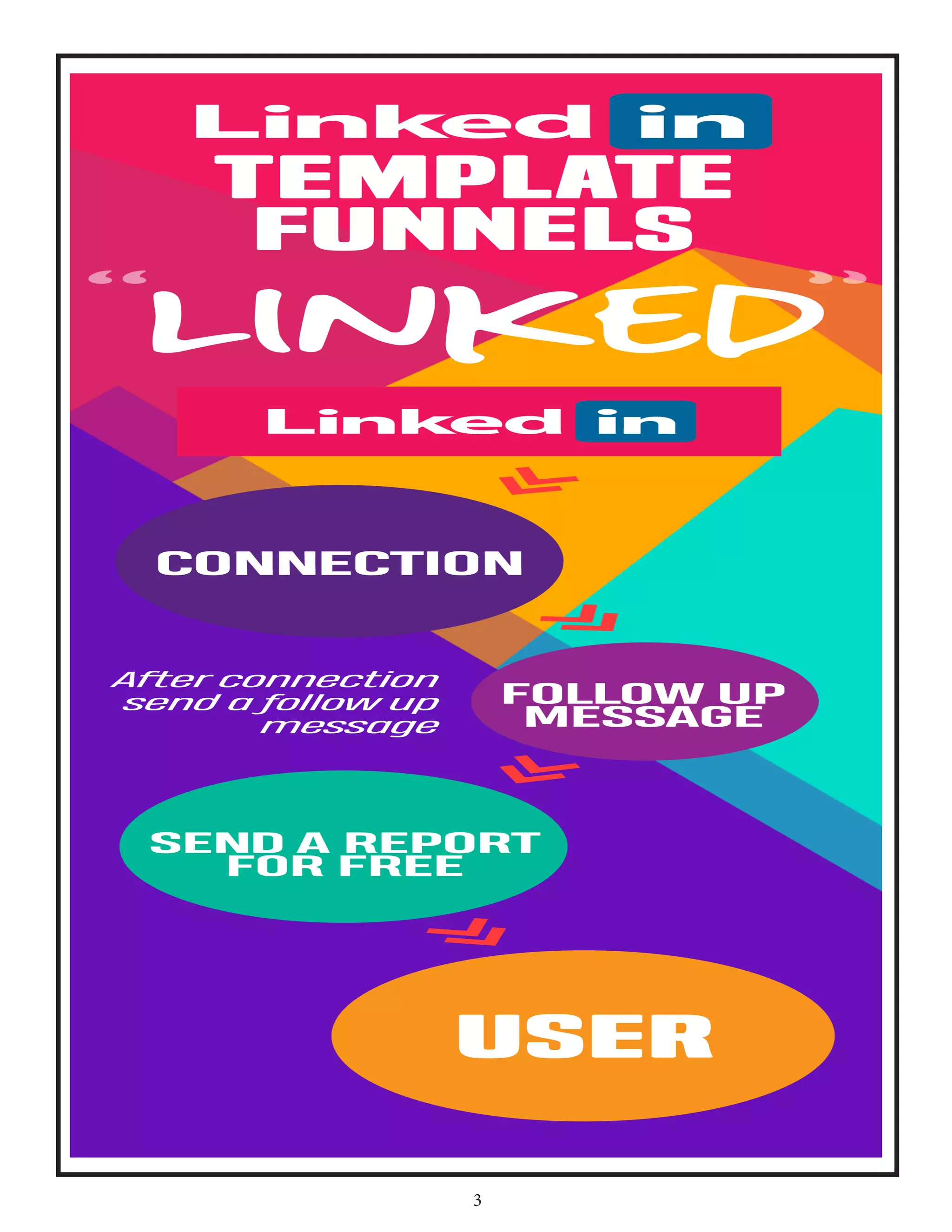 LinkedIn Funnel Program | PDF