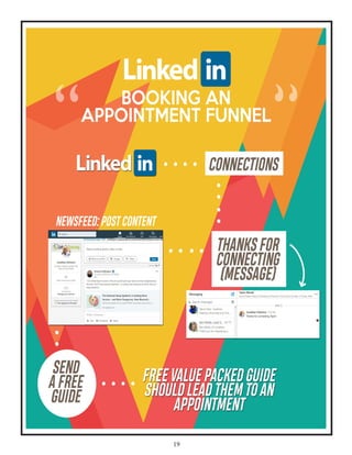 LinkedIn Funnel Program | PDF