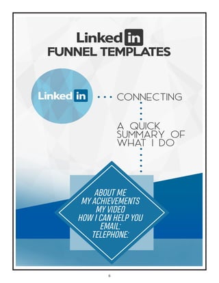 LinkedIn Funnel Program | PDF
