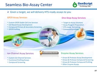 Linkedin Gen Script | PPT