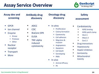 Linkedin Gen Script | PPT