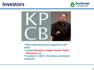 Linkedin Gen Script | PPT