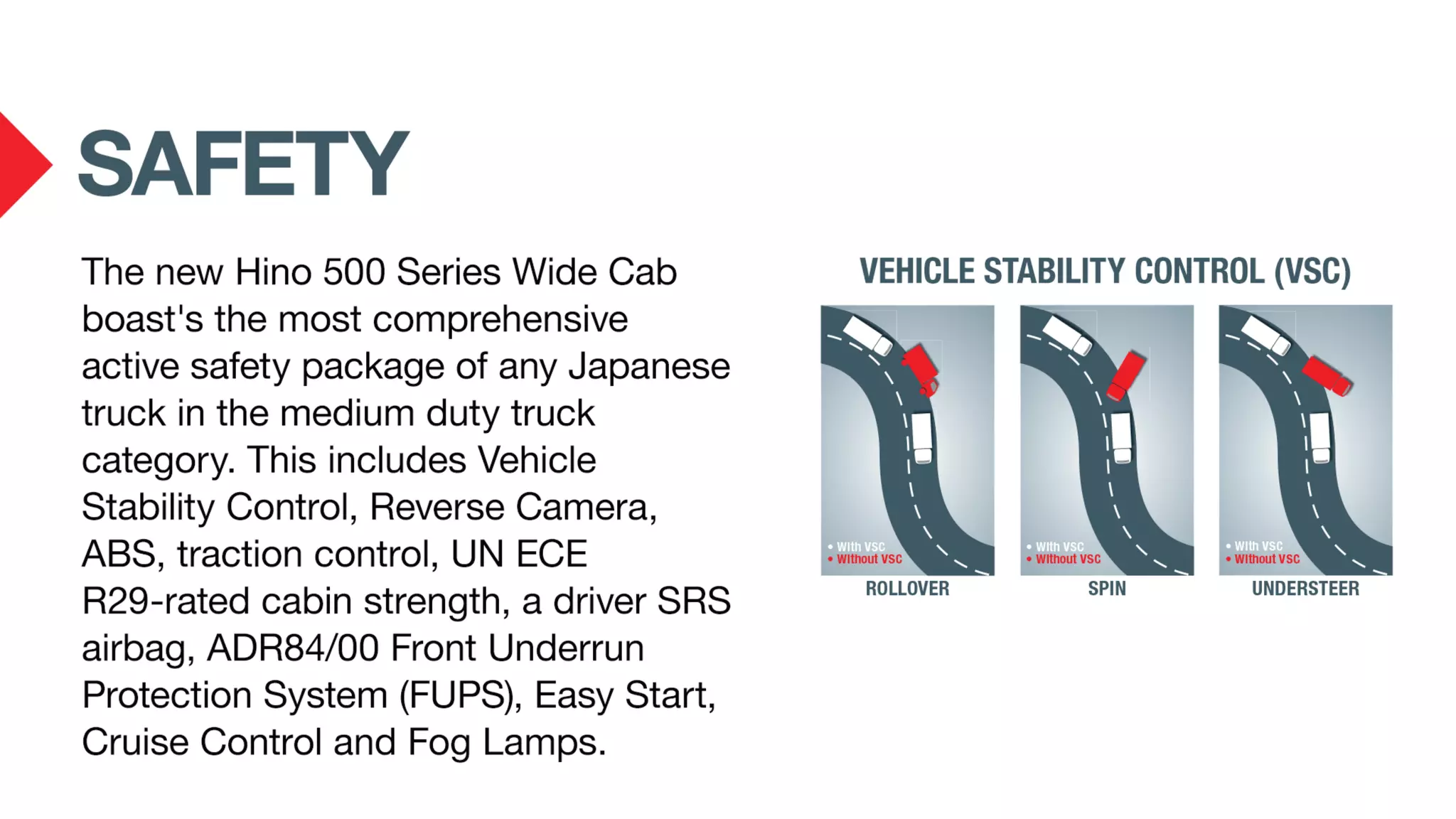 The all-new Hino 500 Series Wide Cab | PPT | Free Download