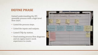 Quality Six Sigma Project on IFS Assembly Line | PPT