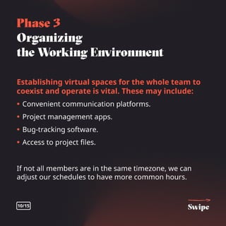 Implementing QA Processes Step by Step: QA Madness Edition | PDF