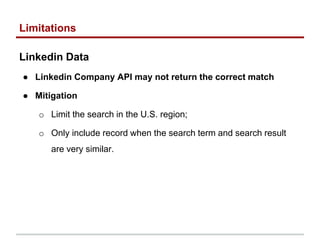 Job Posts Comparison (Linkedin vs Indeed) | PPTX