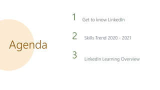 LinkedIn Learning & Skills Trend 2020 | PPT