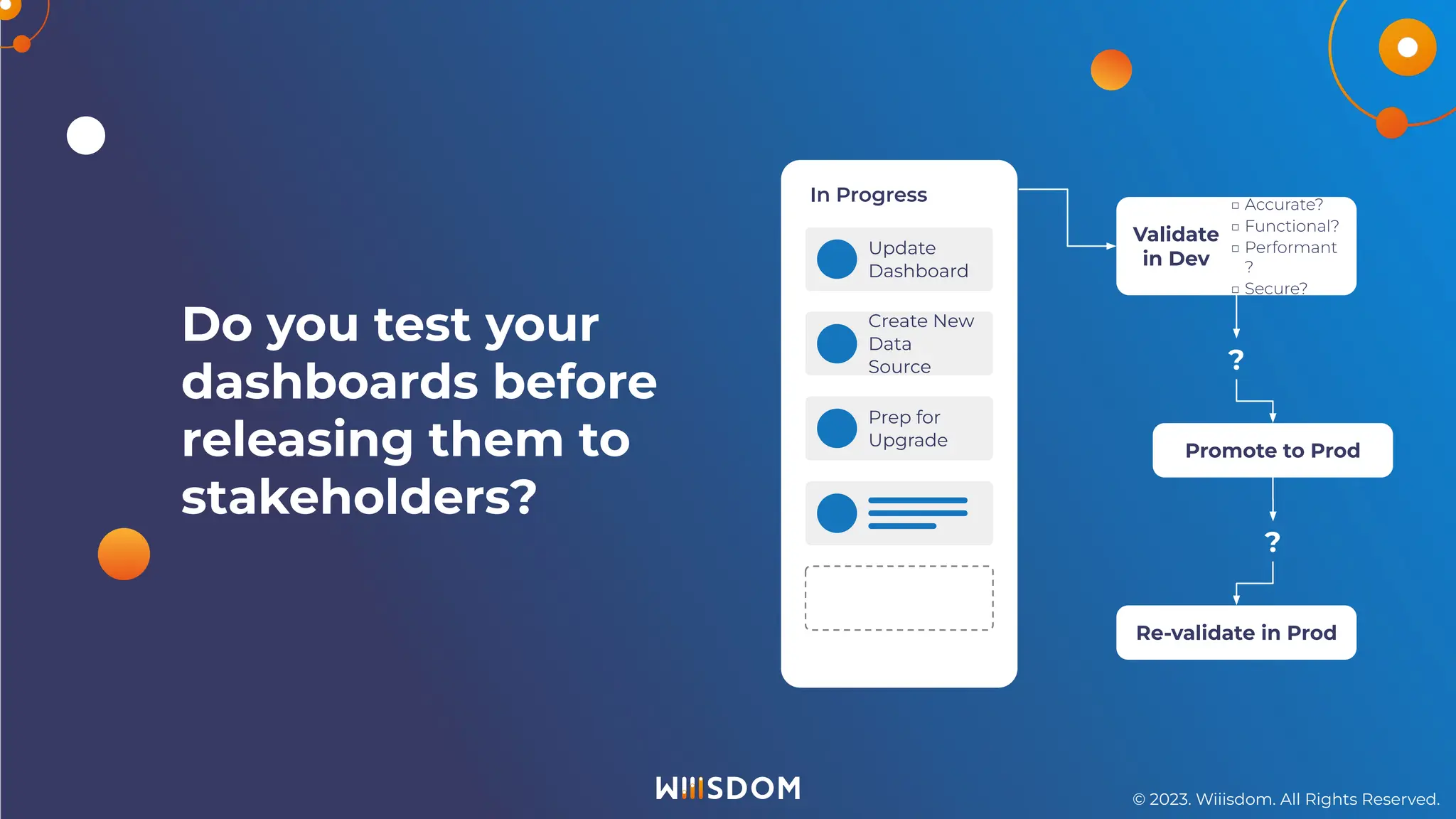How to build dyanmic dashboards and ensure they always work | PPT