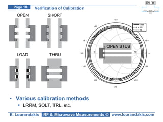 On-Wafer Device Characterization | PDF