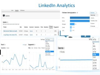 LinkedIn Marketing PPT | PPTX