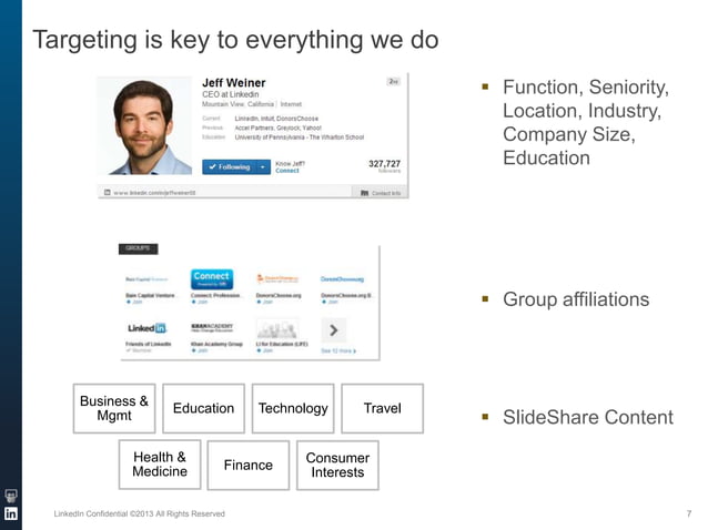 LinkedIn Marketing Solutions 2013