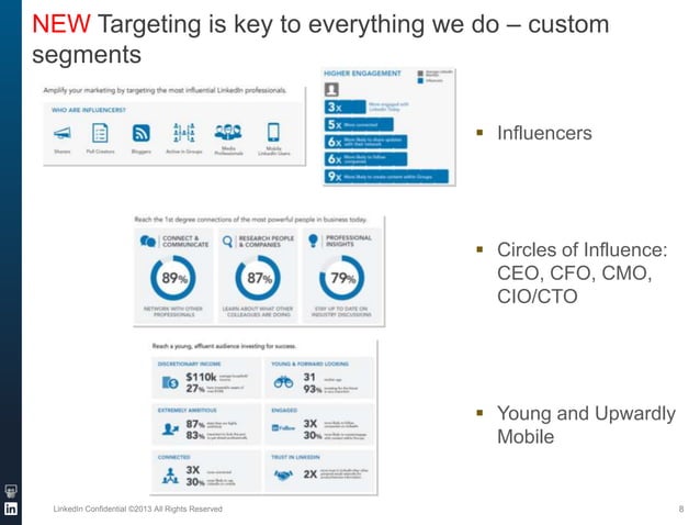 LinkedIn Marketing Solutions 2013