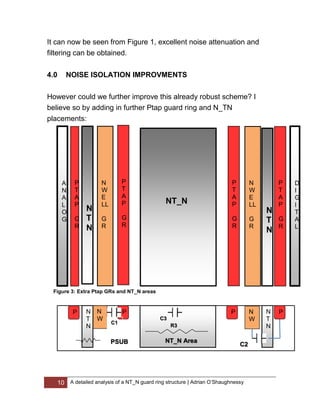 NT_N Guard Ring Noise Analysis | PDF