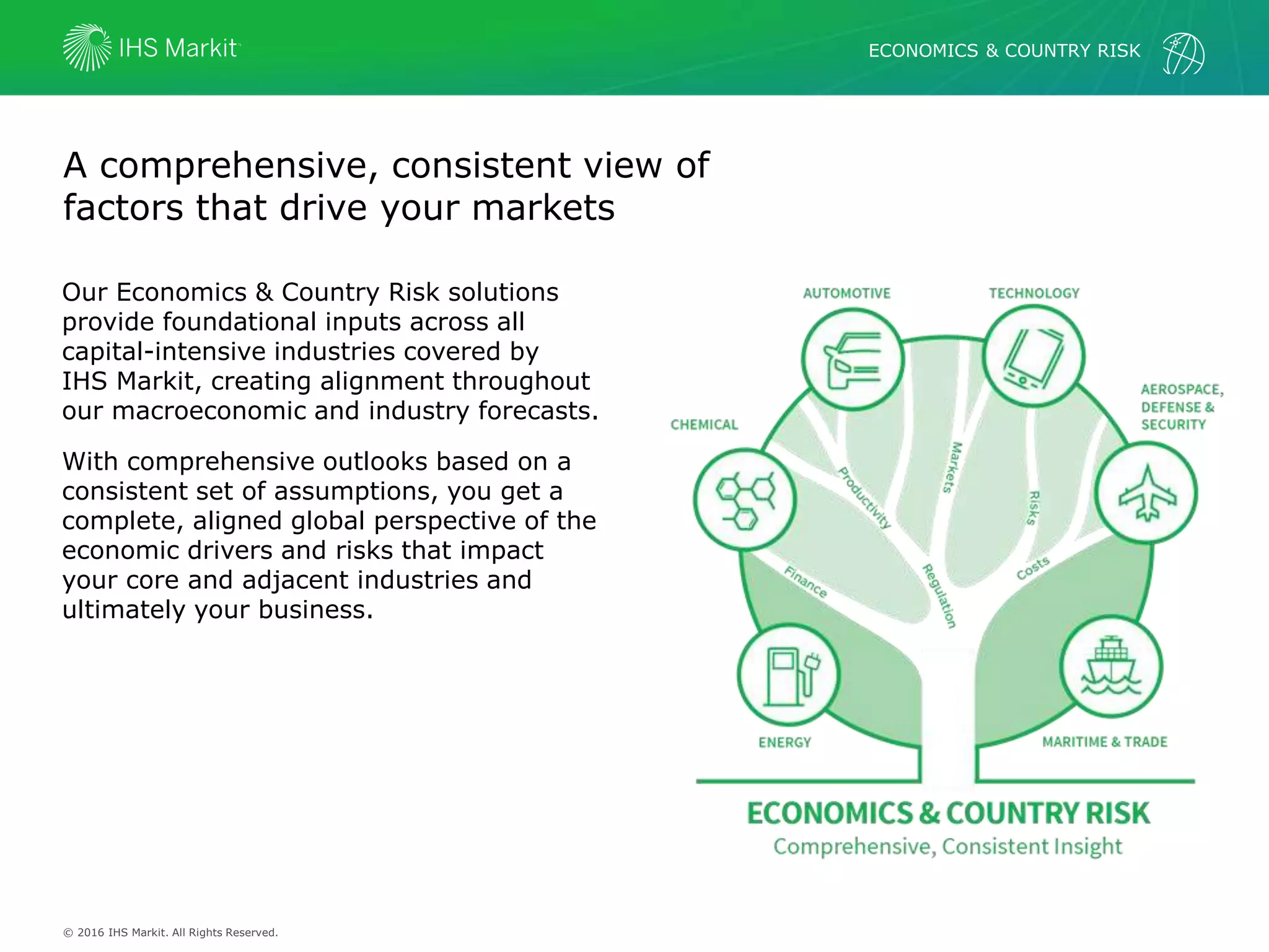 Financial | Economics and Country Risk | PPTX