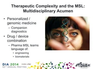 MSLs of Tomorrow: Competencies, Collaborations, and Customers | PPTX