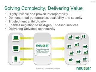 Neustar services | PPT