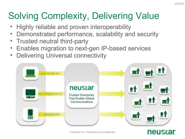 Neustar services | PPT