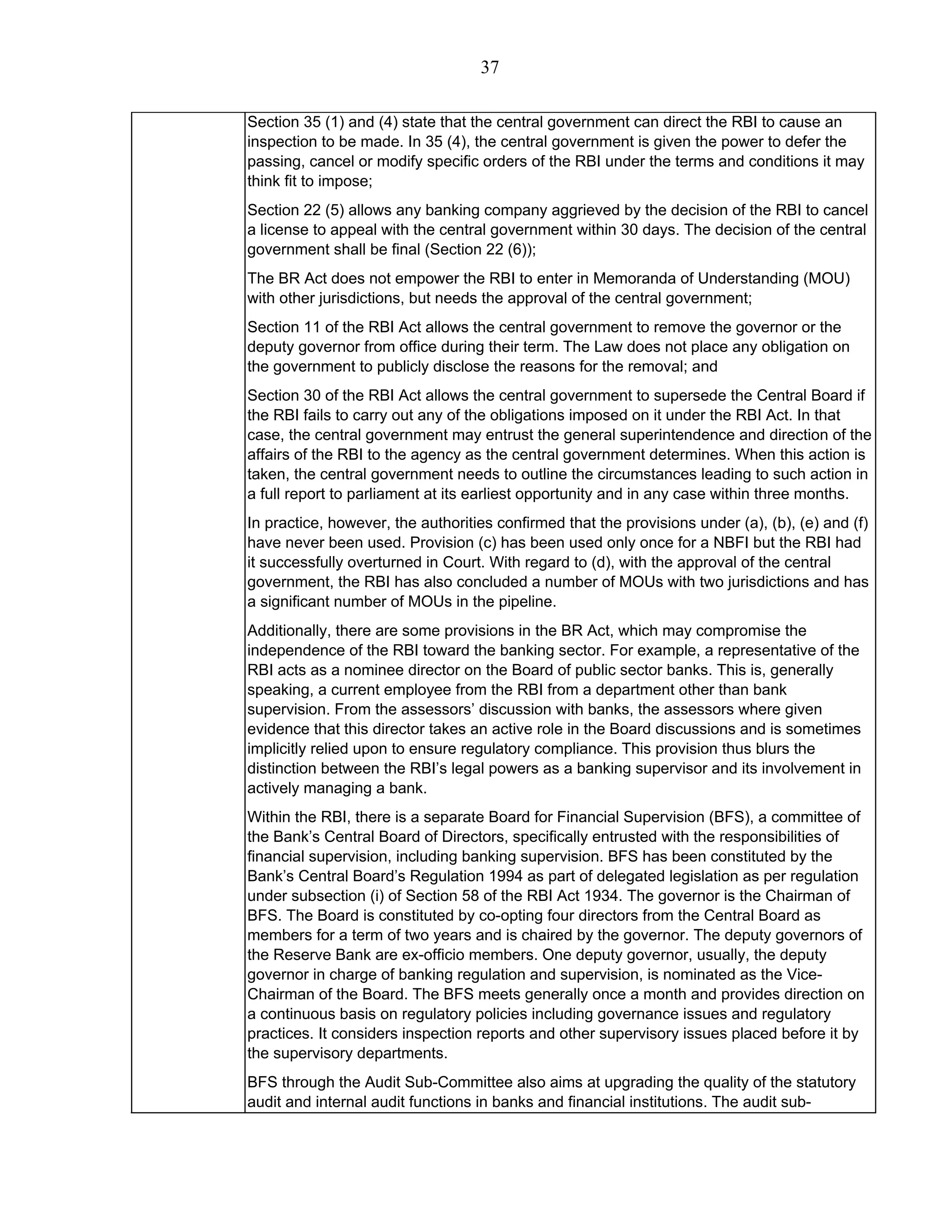 BASEL CORE PRINCIPLES FOR EFFECTIVE BANKING SUPERVISION DETAILED ...