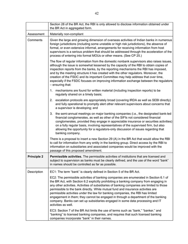 BASEL CORE PRINCIPLES FOR EFFECTIVE BANKING SUPERVISION DETAILED ...
